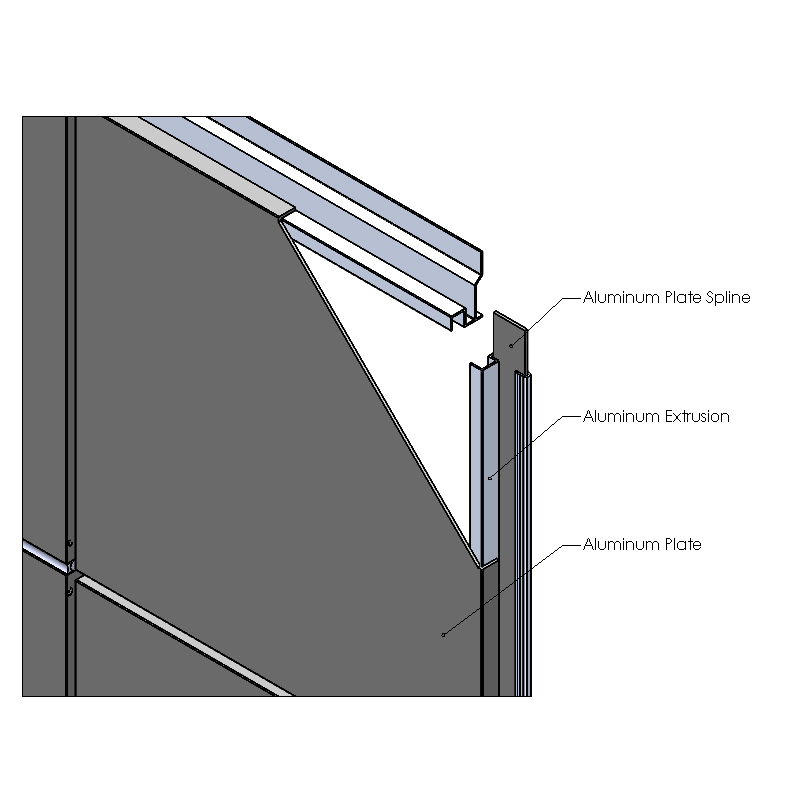 Plate System – Uneeke Manufacturing